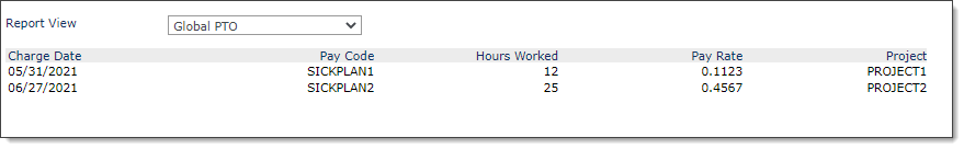 Setting Up Global PTO Plans
