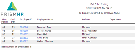 Employee Birthday Report