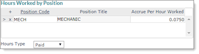 Defining Hours Worked (by Position) Calculation Basis for PTO Benefit Plans