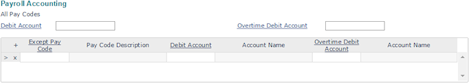 Payroll Accounting