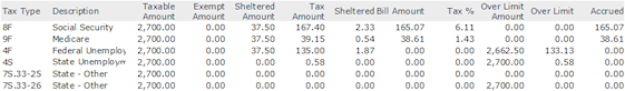 Payroll Tax Tab
