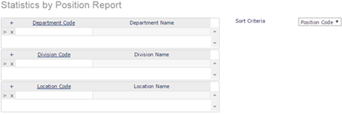Statistics by Position Report